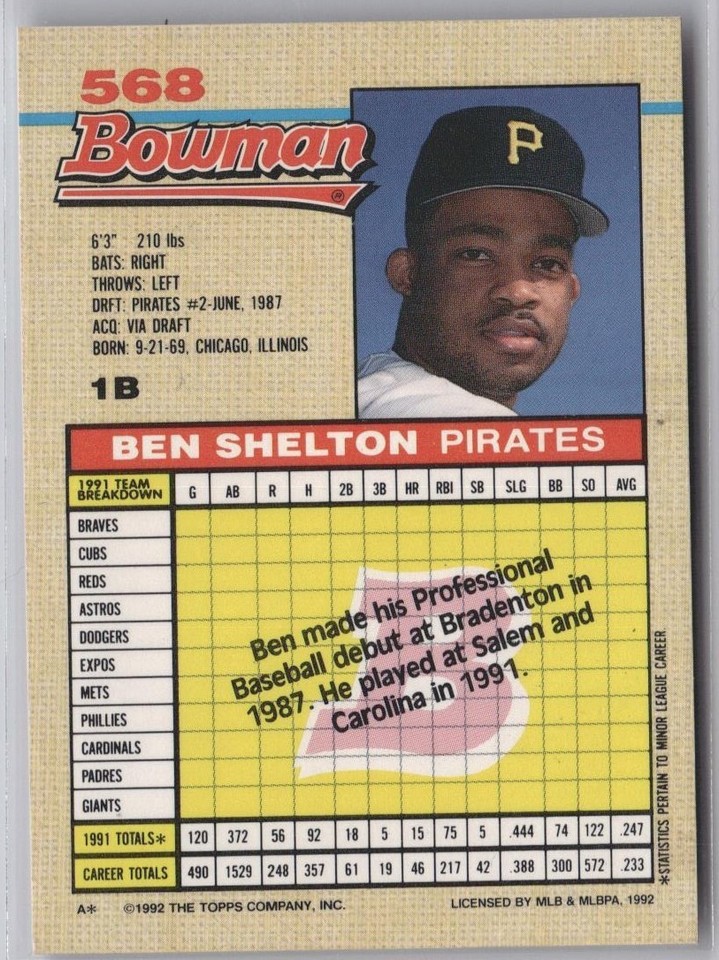 1992 Bowman Pittsburgh Pirates Baseball Card #568 Ben Shelton Rookie | eBay