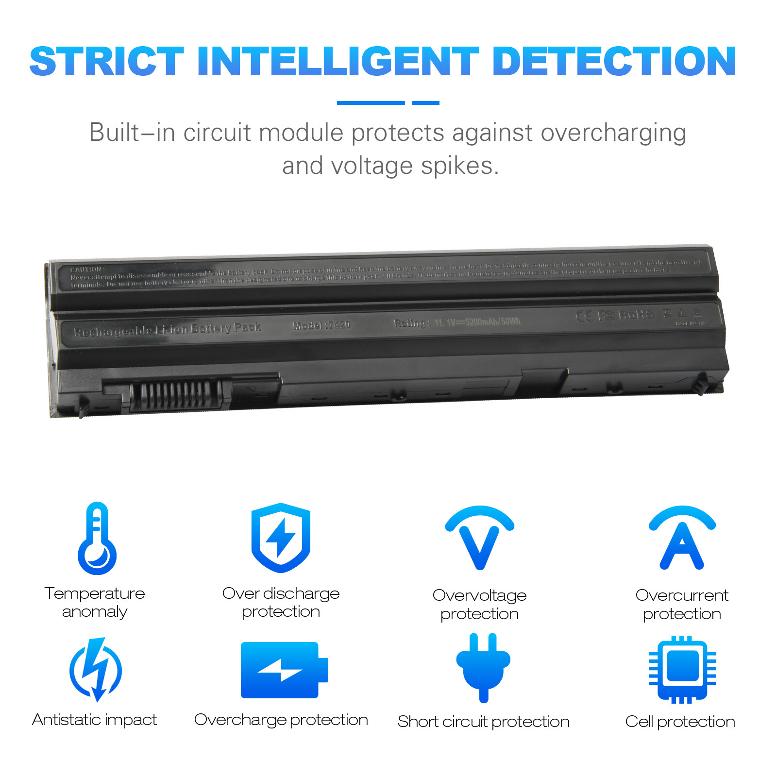 Battery for Dell Latitude E6420 E6430 E6440 E5520 E5530 71R31 T54F3 ...