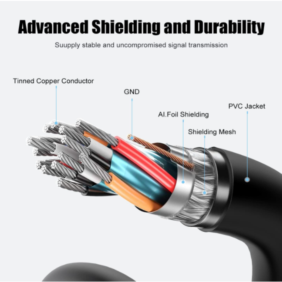 USB to USB Cable 3FT - USB 3.0 Cable USB a to USB a USB Male to Male ...