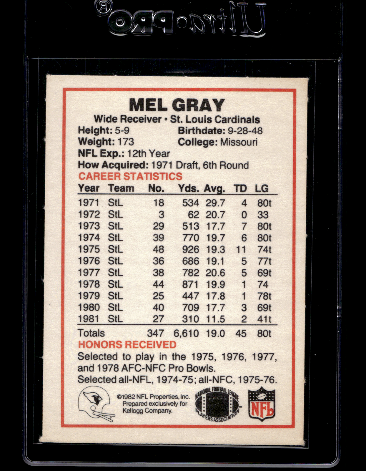 1982 Kellogg's - Mel Gray for sale online | eBay