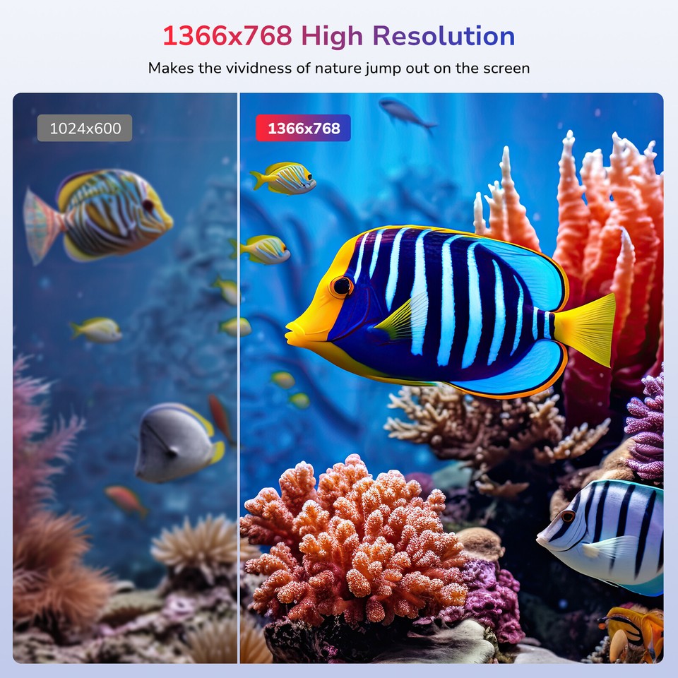 2 x 12" Car Headrest Screen Rear Seat TV Monitor HDMI AV IN OUT USB SD ...