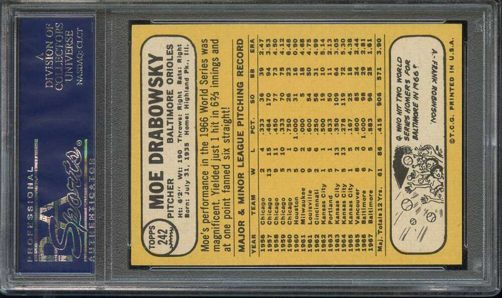 1968 Topps - #242 Moe Drabowsky for sale online | eBay