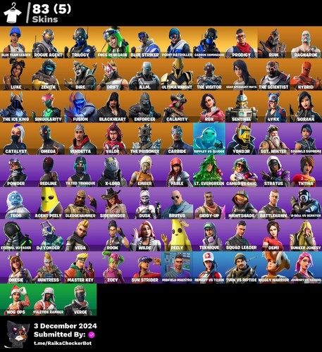 🎮FN Omega Skin, Drift, Point it out, Rogue Agent, Carbide, Calamity, 83 ...