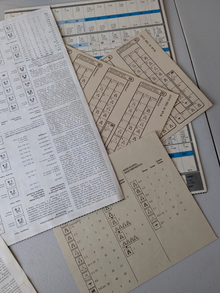 SPI War in the East Russo-German Game 1st Ed 1974 Punched 2 Trays ...