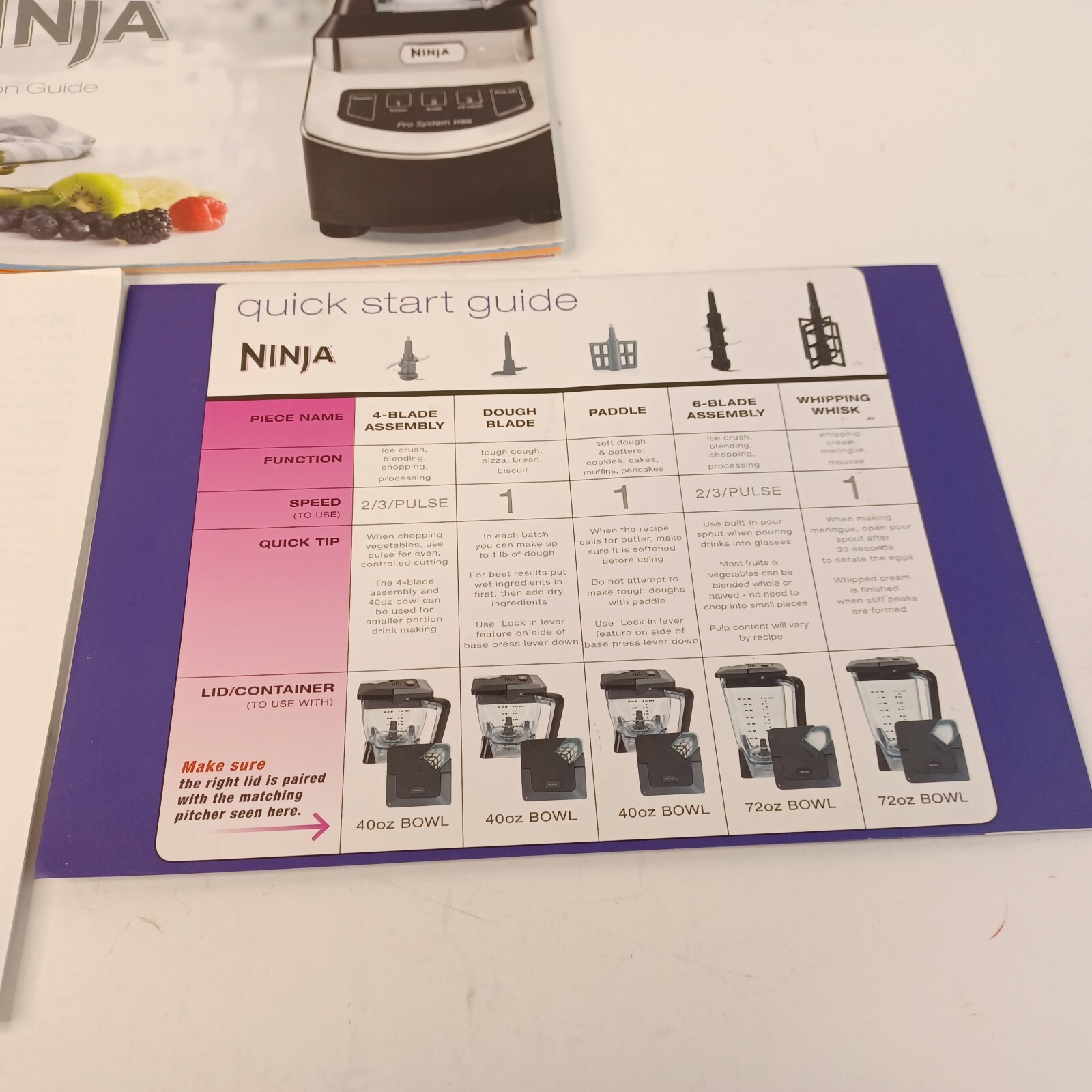 Ninja Pro System 1100 5 Cup/40 Oz Processor Bowl W/ Lid & Blade Nj602w ...