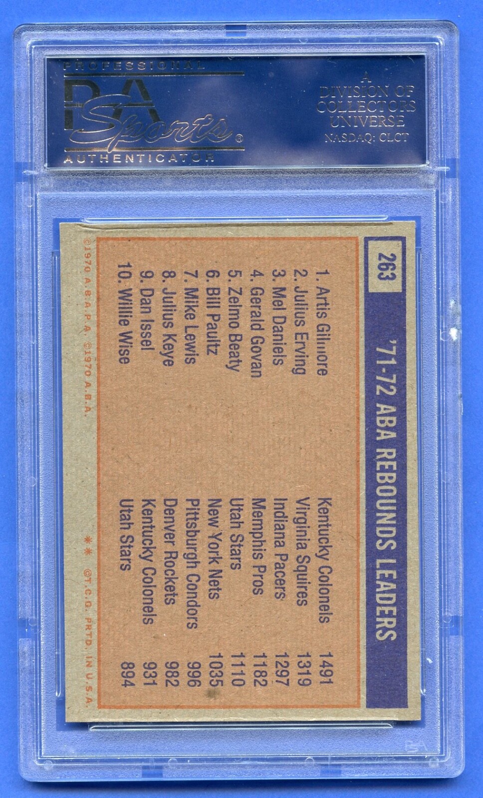 1972 JULIUS ERVING I GILMORE I DANIELS PSA 8 NM-MT ABA REBOUND LDRS ...