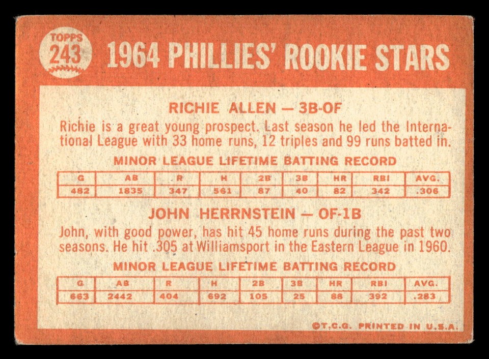 1964 Topps #243 Rookie Stars (Richie Allen / John Herrnstein) *Low ...