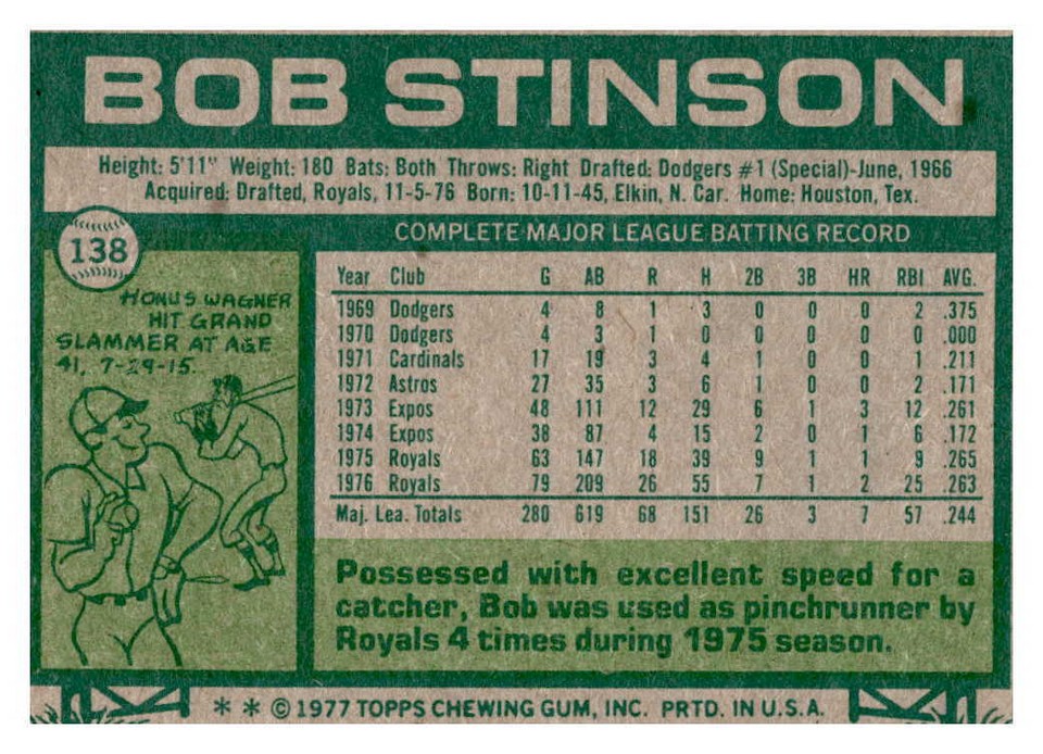 1977 Topps Bob Stinson 138 | eBay