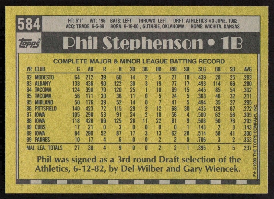 1990 Topps #584 Phil Stephenson Rookie San Diego Padres | eBay