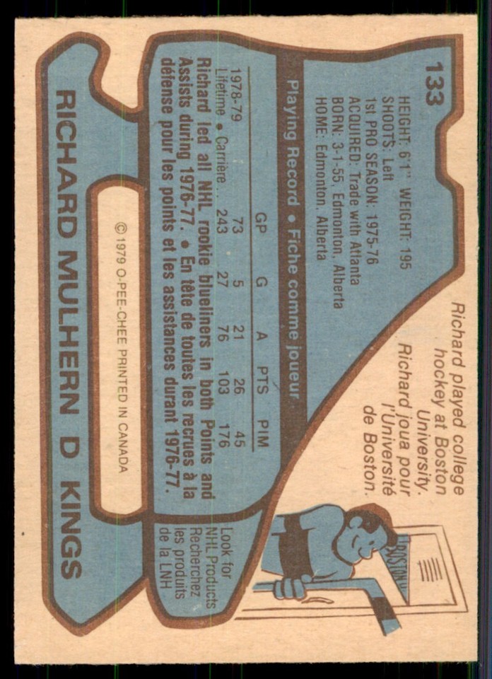 1979-80 O-Pee-Chee Richard Mulhern Los Angeles Kings #133 | eBay