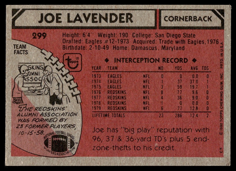 1980 Topps #299 Joe Lavender See Scan | eBay