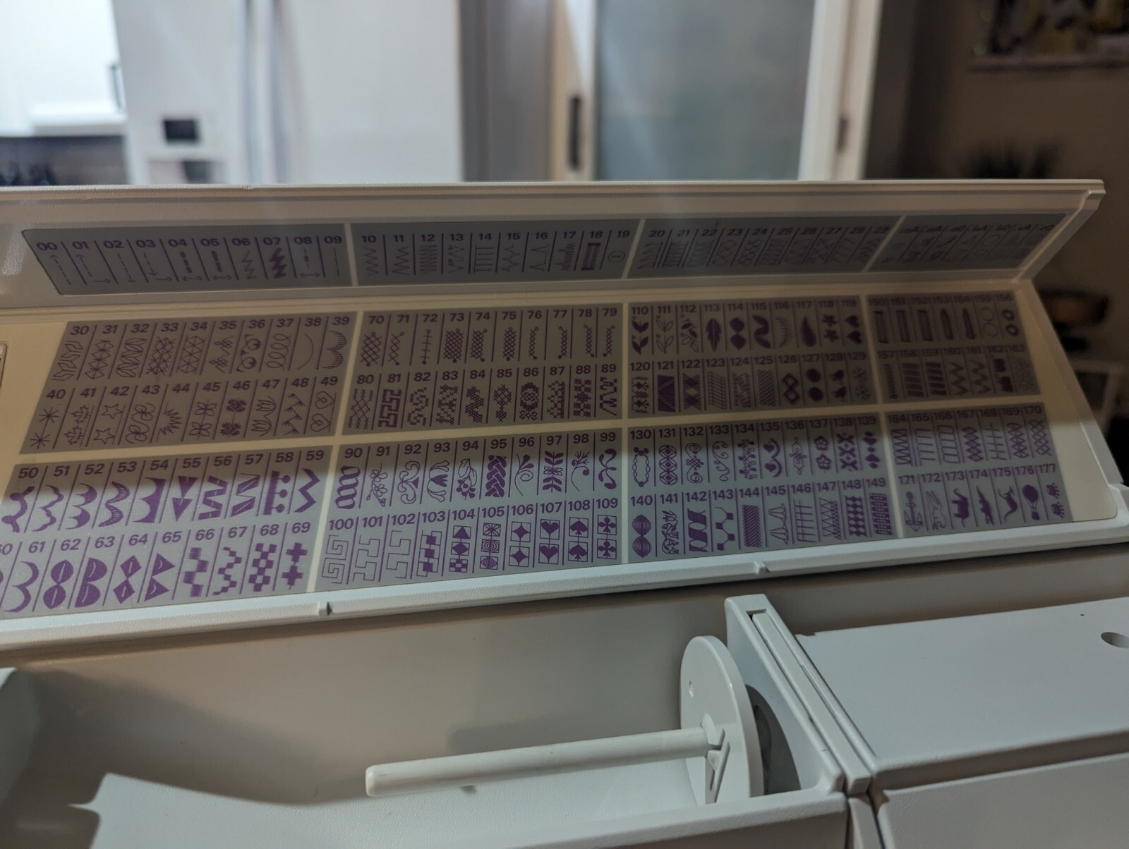 Pfaff 1473 Sewing Machine for sale online | eBay