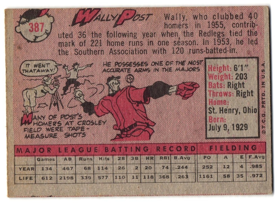 Wally Post 1958 Topps Card #387 | eBay
