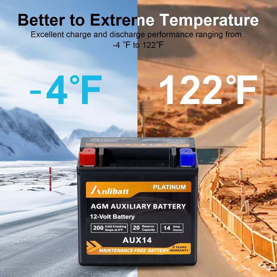 Anlibatt AUX14 AGM Auxiliary Car Battery 200CCA BCI Group 400 Start ...