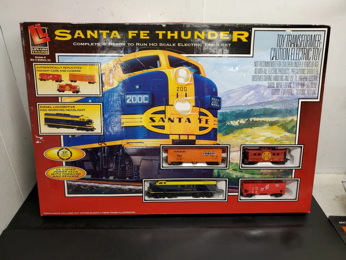 Life Like Trains Inc