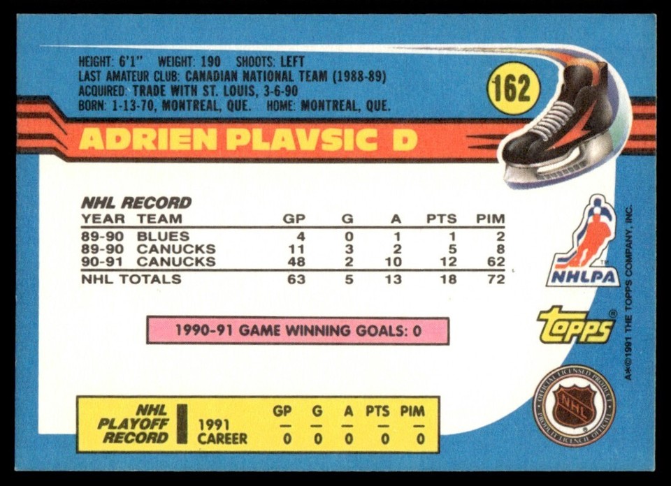 1991-92 Topps #162 Adrien Plavsic Vancouver Canucks | eBay