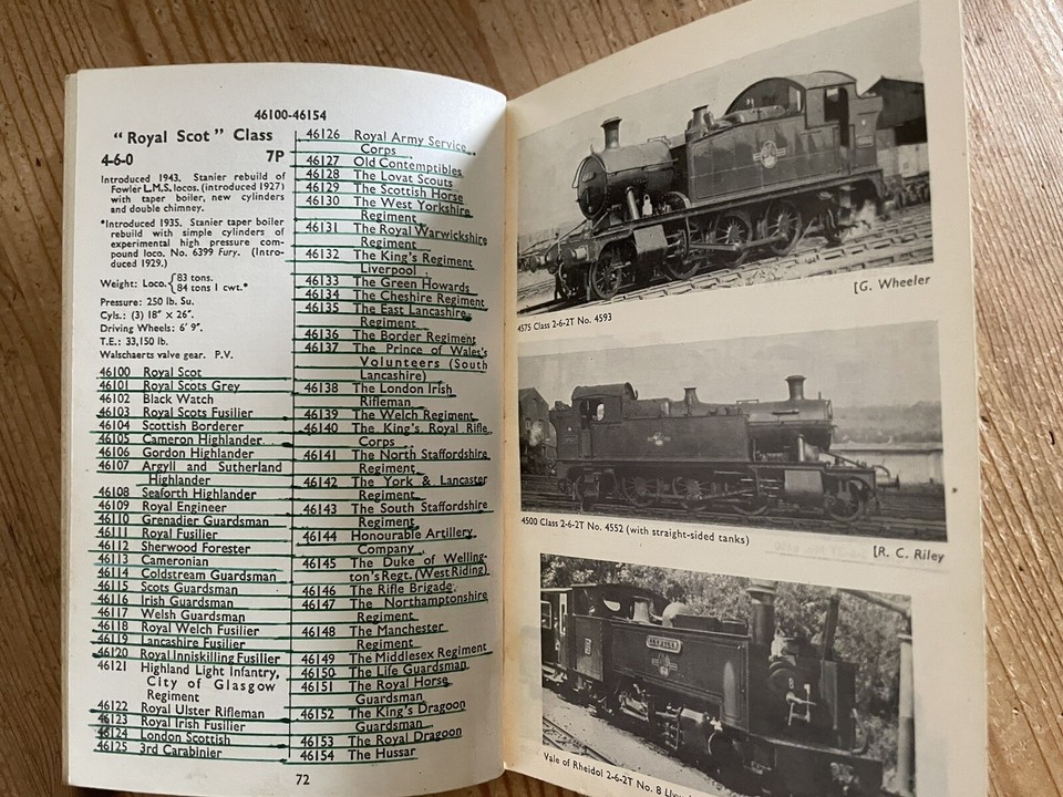 Ian Allan 1960 abc Spotter’s Combined 11/60 | eBay UK