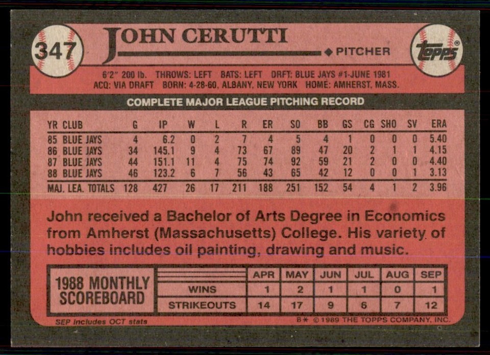 1989 Topps John Cerutti Toronto Blue Jays #347 MLB Baseball Sports Card ...