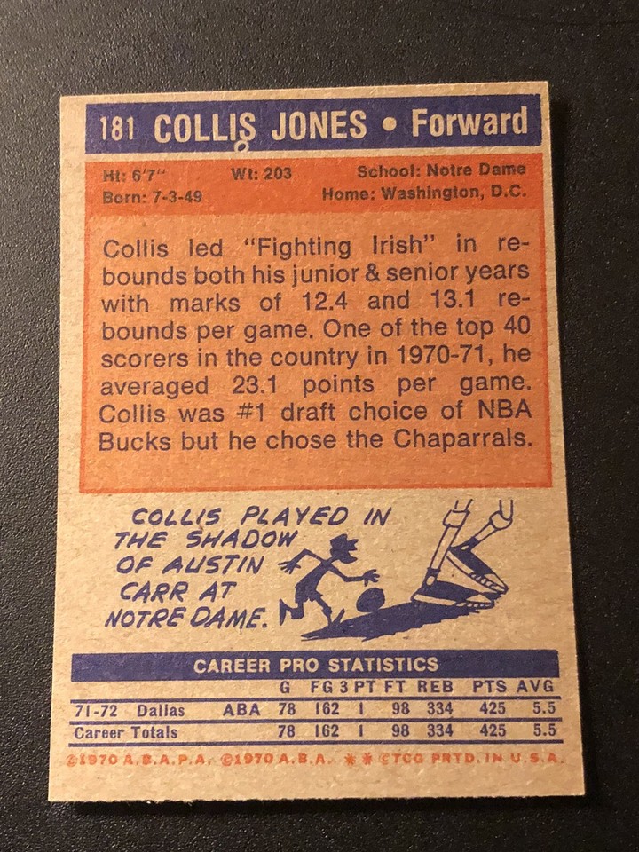 1972-73 Topps Collis Jones #181 Rookie RC NM | eBay