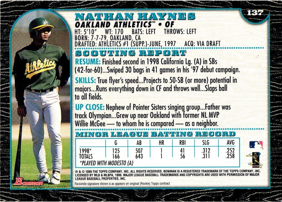 SIGNED 1999 Bowman Nathan Haynes International 137 OAKLAND A'S ...