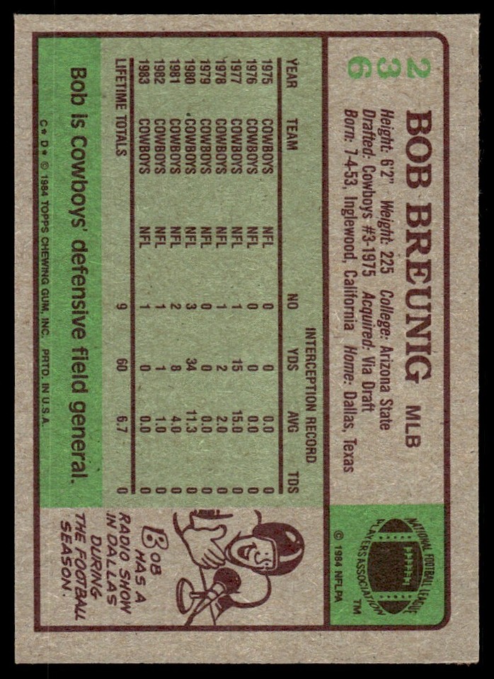 1984 TOPPS BOB BREUNIG B DALLAS COWBOYS #236 | eBay