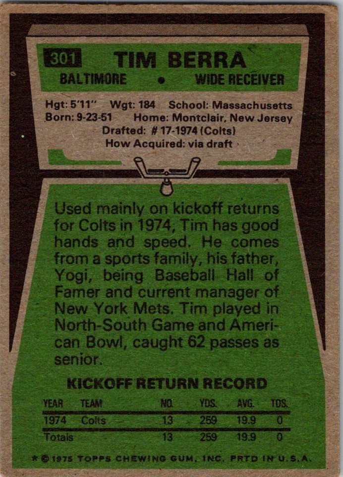 1975 Topps Tim Berra Rookie Baltimore Colts #301 | eBay