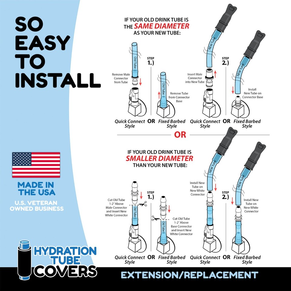 Hydration Pack Water Bladder Drink Tube Replacement or Extension Kit | eBay