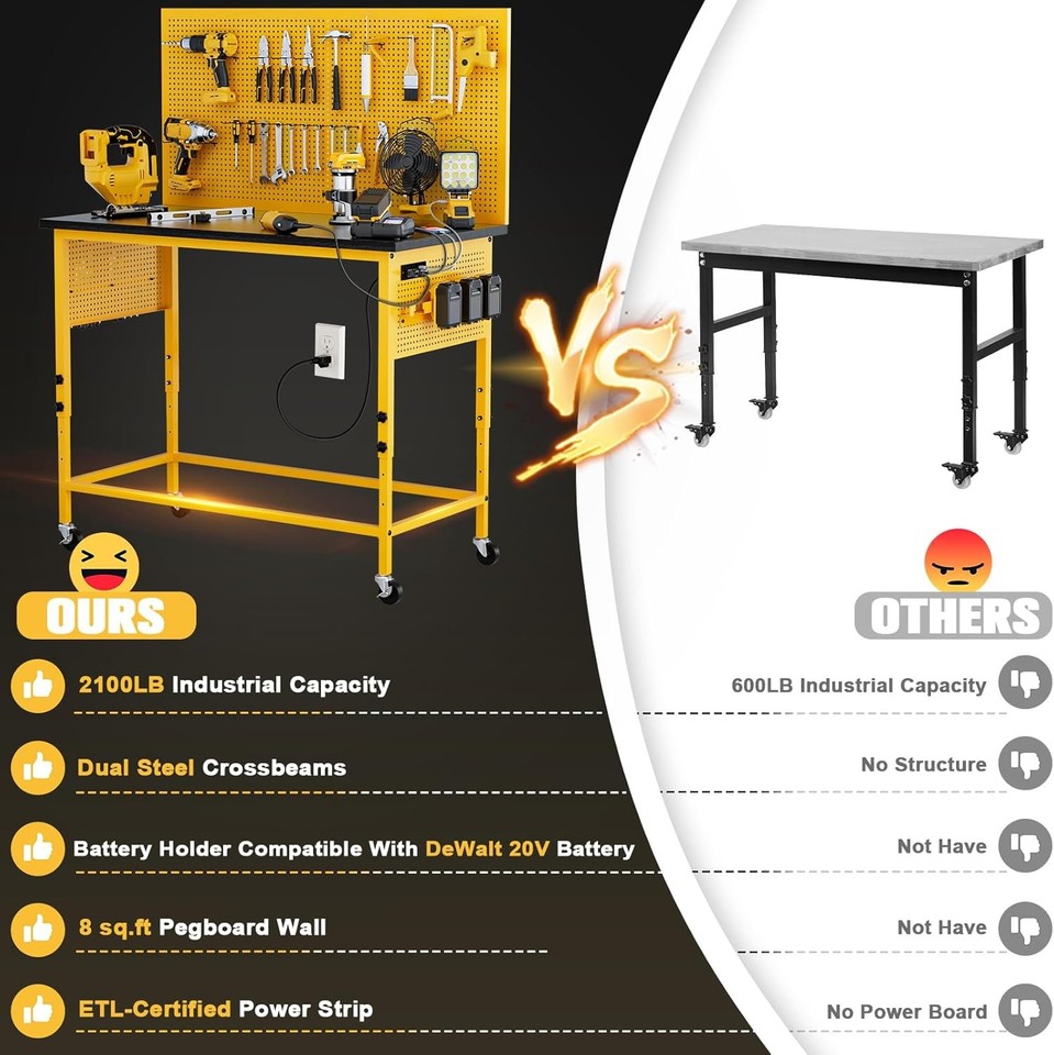 Work Bench 47" Heavy Duty Workbench W/ Power Outlet & USB-C Exclusive ...