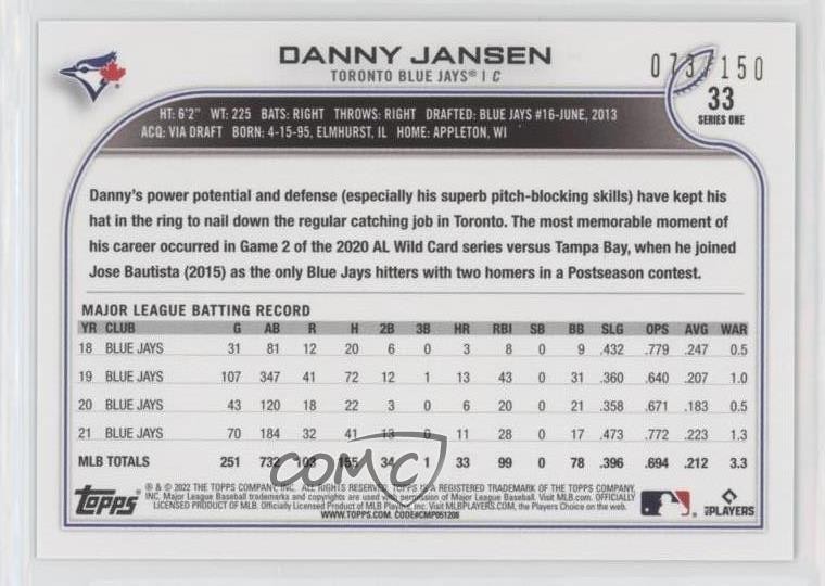 2022 Topps Series 1 1st Edition Green /150 Danny Jansen #33 | eBay