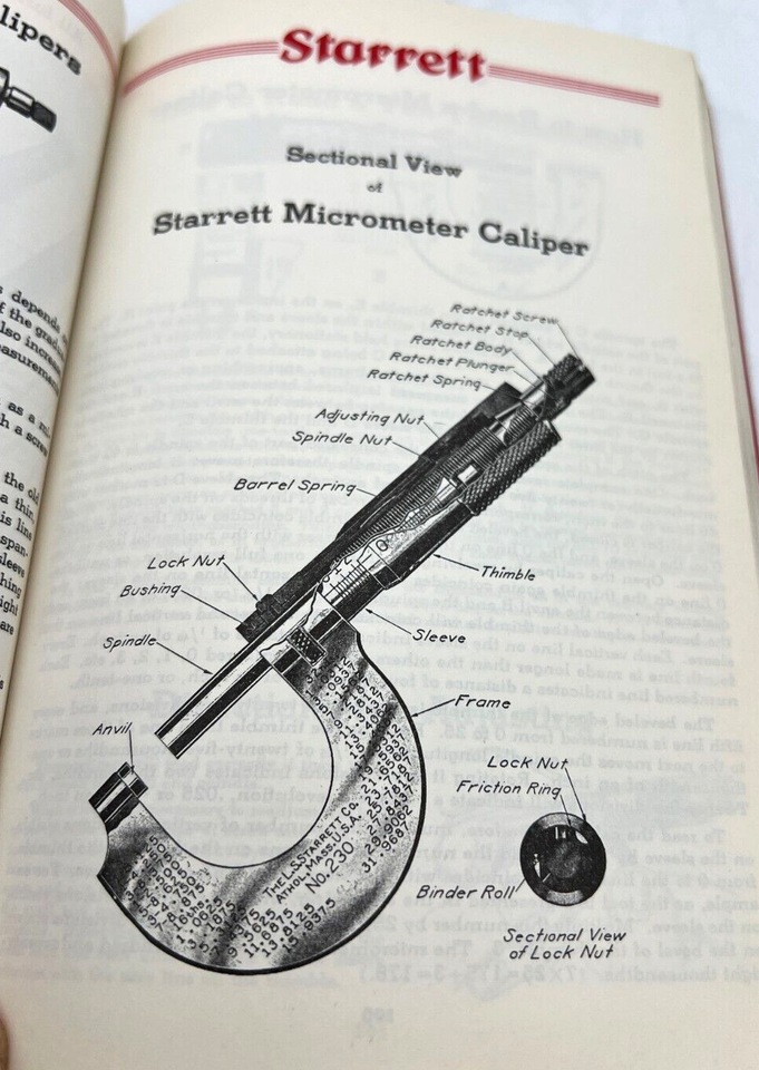 STARRETT 0-1" Micrometer .0001 Caliper 231-F Locking Thimble Friction ...