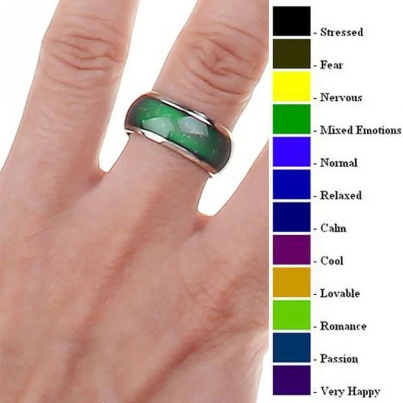 What Each Color Means On A Mood Ring