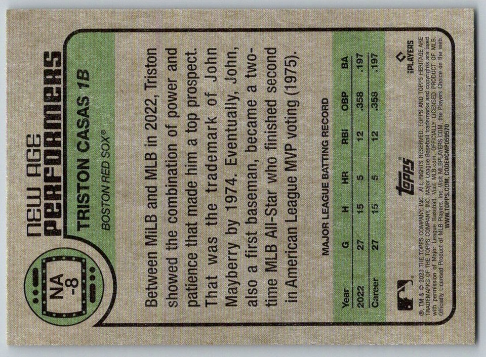 2023 TOPPS HERITAGE SAM MOLL NEW AGE ROOKIE CARD RC OAKLAND ATHLETICS ...