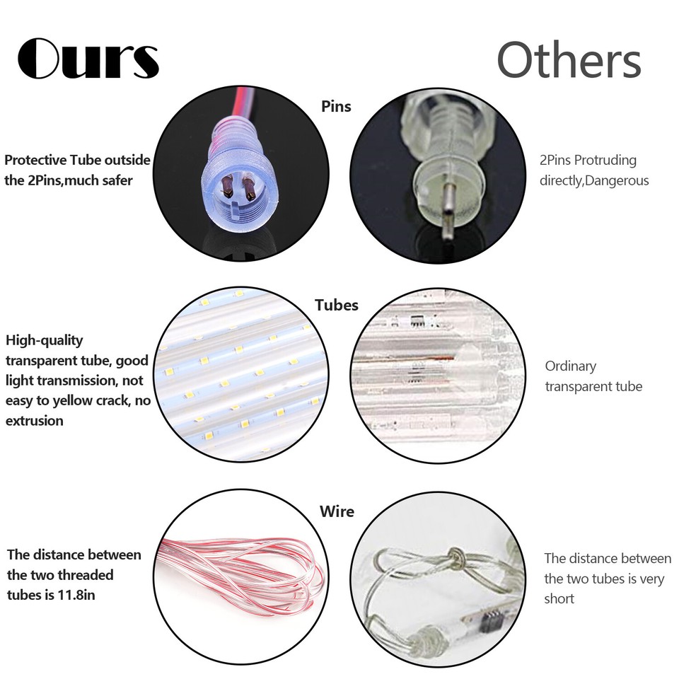 384 LED Meteor Shower Lights Fairy String Light Falling Rain Tree Xmas ...