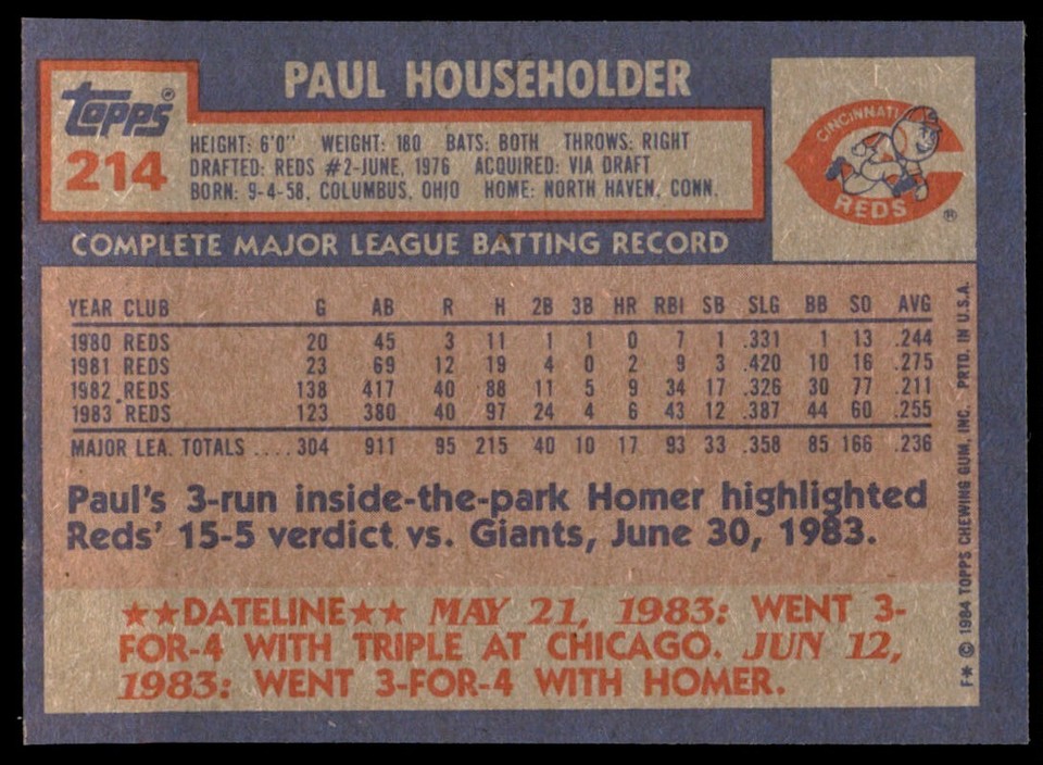 1984 Topps Cards Paul Householder Cincinnati Reds #214 | eBay