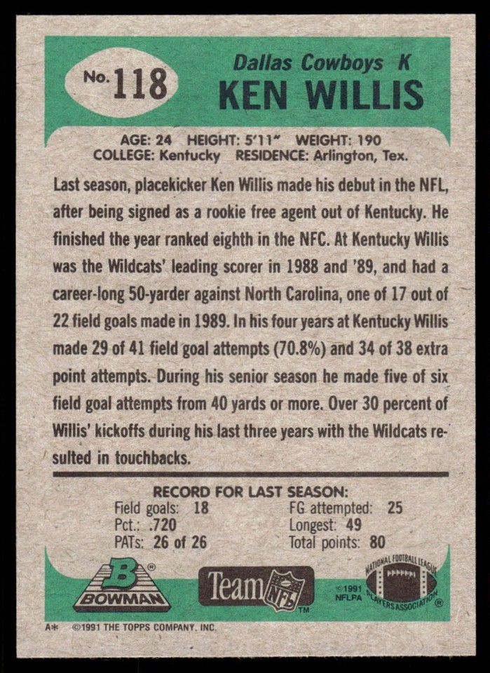 Ken Willis 1991 Bowman #118 Dallas Cowboys 32281 Football Card | eBay