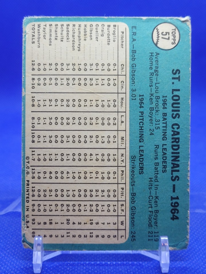 1965 Topps St Louis Cardinals Team #57 | eBay