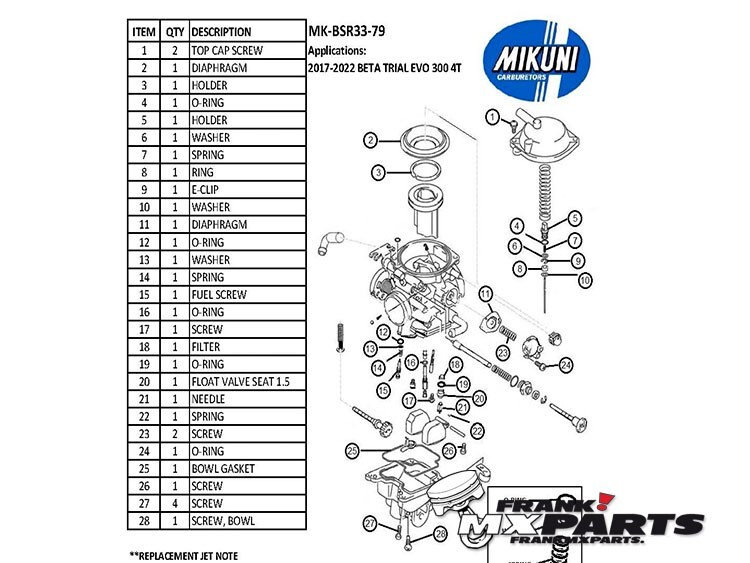 Genuine Mikuni rebuild kit Mikuni BSR 33 carburetor 2008-2022 Beta EVO ...