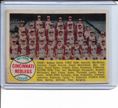 1958 Topps Cincinnati Reds Team Card #428 VG | eBay