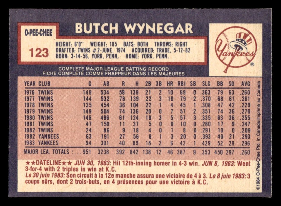 Butch Wynegar New York Yankees 1984 O-Pee-Chee #123 | eBay