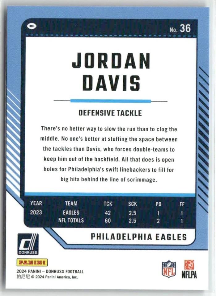 Jordan Davis 2024 Donruss Blue Press Proof Philadelphia Eagles #36 | eBay