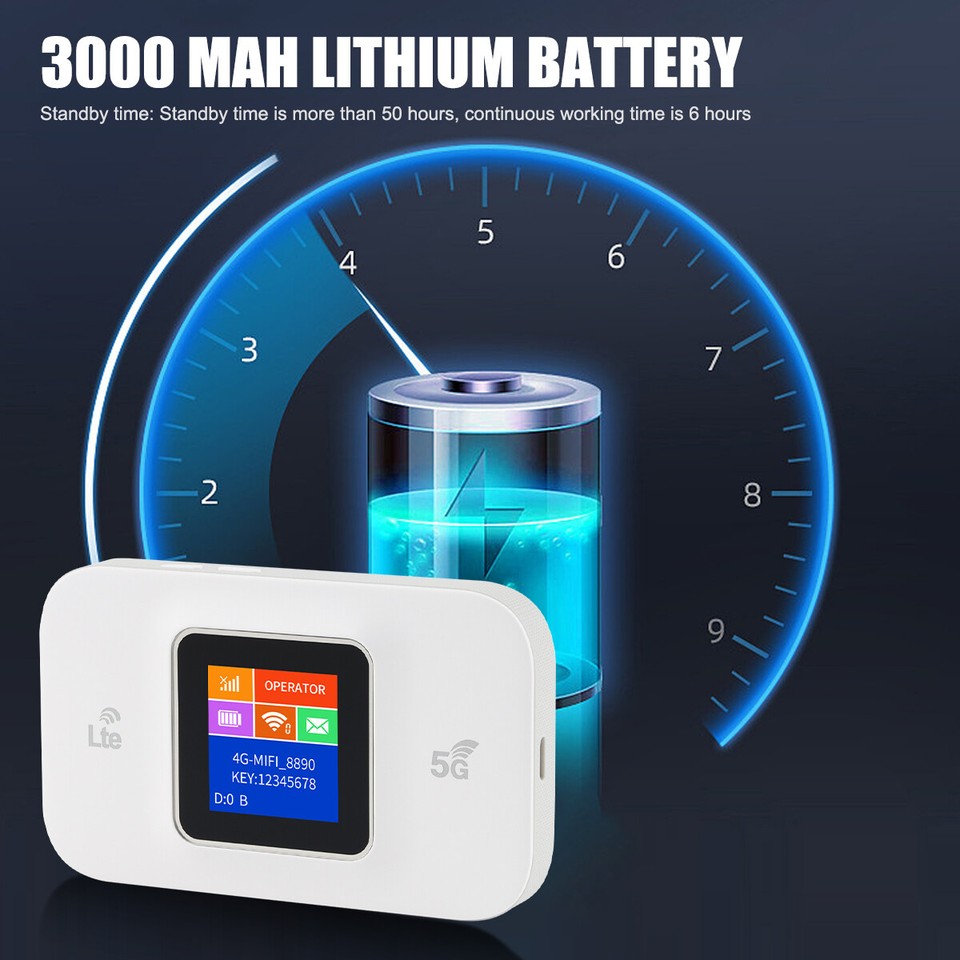 Unlocked LTE 4G Wireless WiFi Router Mobile Broadband MIFI LCD Hotspot ...