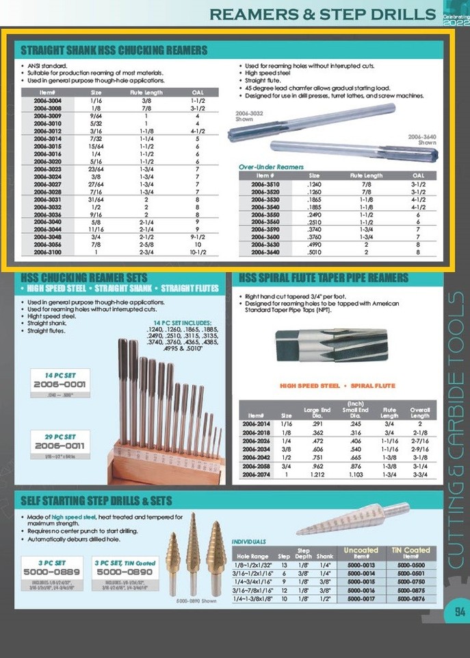 7/8 X 2-5/8 X 10" HIGH SPEED STEEL STRAIGHT SHANK CHUCKING REAMER (2006 ...