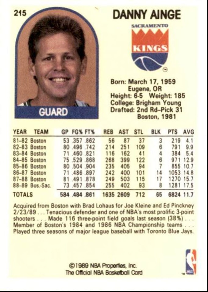 1989-90 Hoops Basketball Card Danny Ainge Sacramento Kings #215 | eBay
