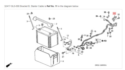 HONDA ACURA GENUINE OEM NSX Bracket B, Starter Cable Battery ☆ 32417 ...