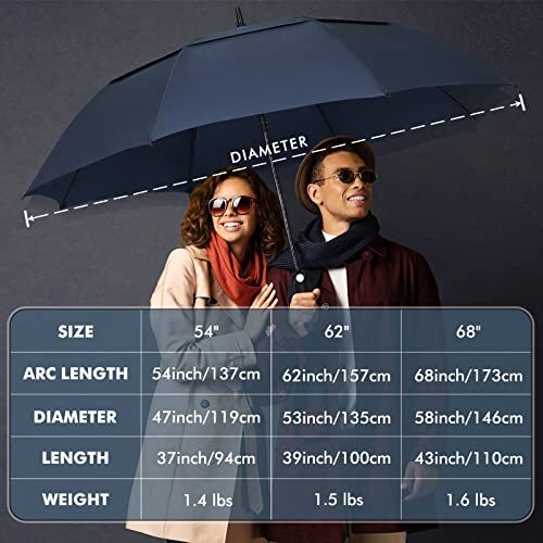 Umbrella Large Golf Umbrellas for Rain Windproof 54/62/68 Inch ...