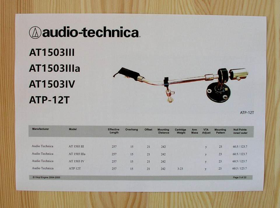 Audio-Technica AT1503III/IV/IIIa & ATP-12T Tonearm Alignment Stylus ...