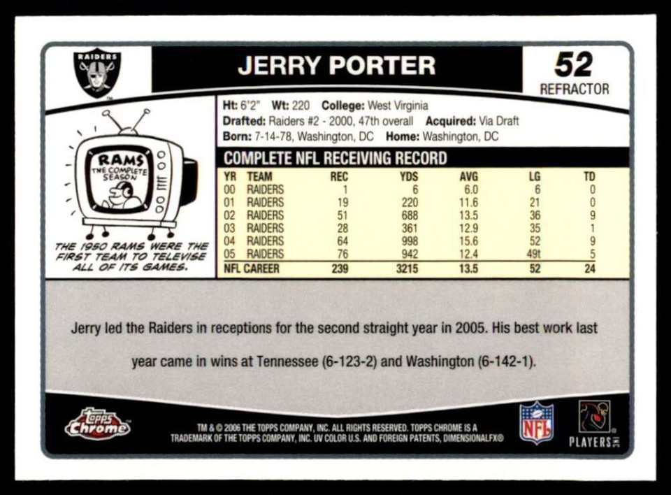2006 Topps Chrome Refractor Jerry Porter #52 Oakland Raiders | eBay