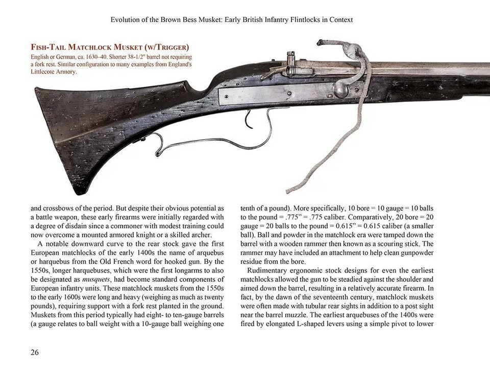 Evolution of the Brown Bess Musket Early British Infantry Flintlocks ...
