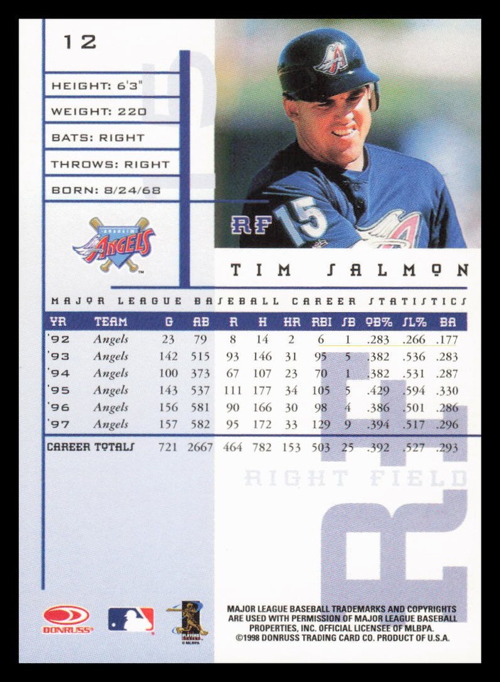1998 Leaf Rookies & Stars #12 Tim Salmon Baseball Card | eBay