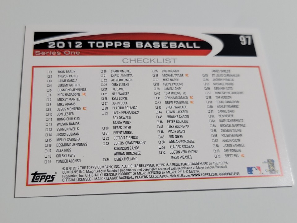 JIM THOME 2012 Topps Checklist #97. TWINS | eBay